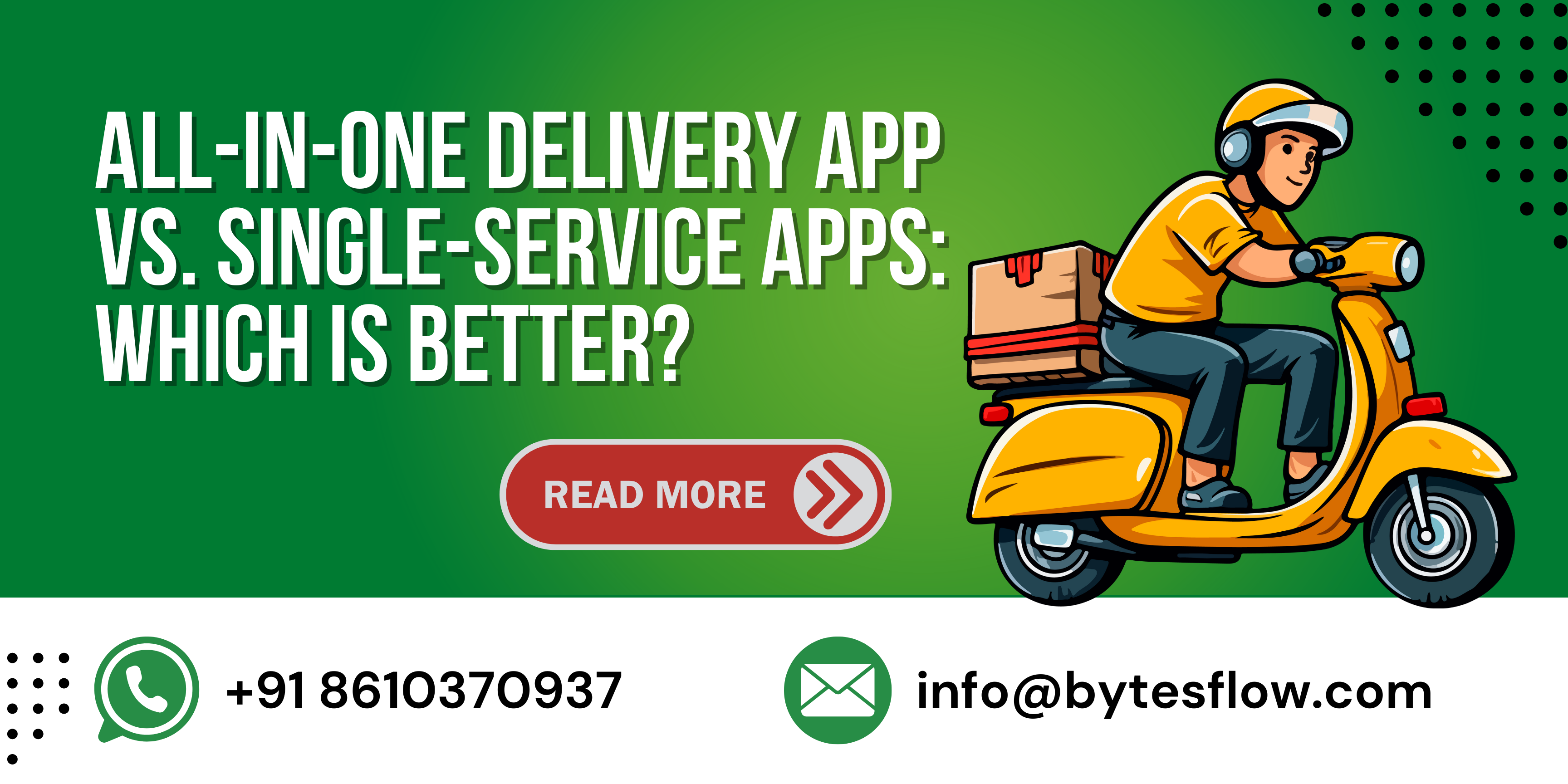 Reasons to Choose All In One Delivery App Solution - Delicart